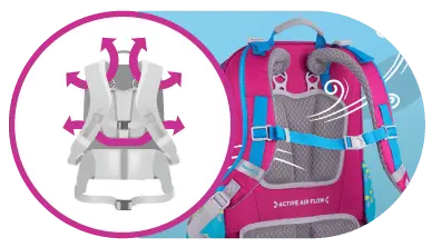 School Bags & Kids Backpacks | Comfortable and Cute - Moonrock